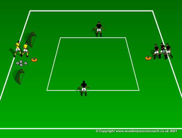 Attacking and Defending SSG - WORLD CLASS COACHING Training Center