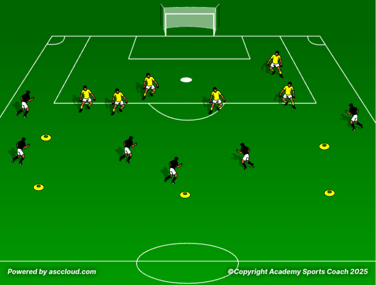 Half Field Game for Switching the Field - WORLD CLASS COACHING Training ...