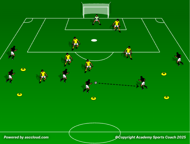 Half Field Game for Switching the Field - WORLD CLASS COACHING Training ...
