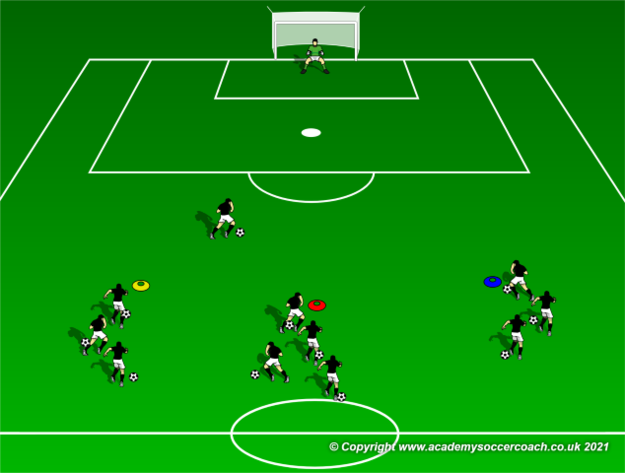 Active Shooting Drills - WORLD CLASS COACHING Training Center