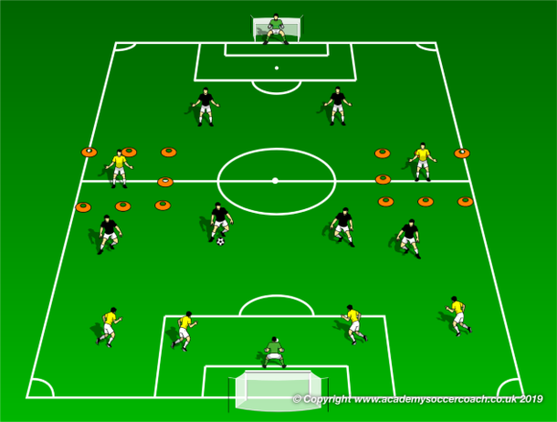 Diagonal Transition Game - WORLD CLASS COACHING Training Center