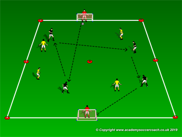 Teaching Techniques Archives - WORLD CLASS COACHING Training Center