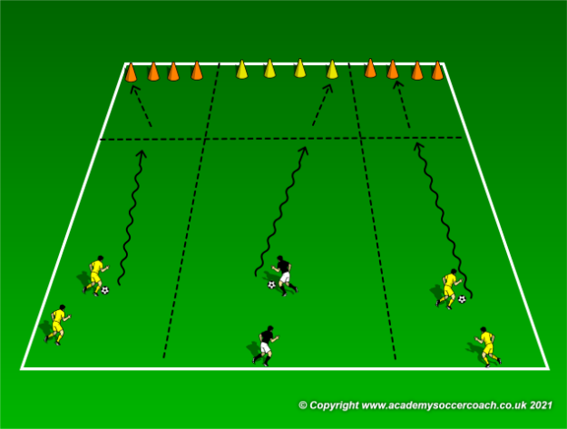 Fun Olympic Style Training Session - WORLD CLASS COACHING Training Center