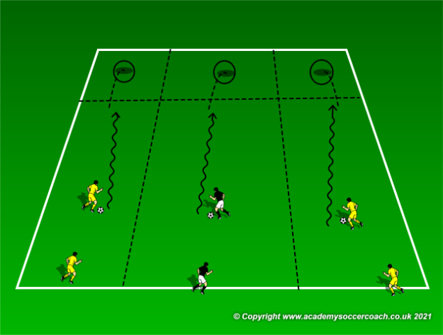 Fun Olympic Style Training Session - WORLD CLASS COACHING Training Center