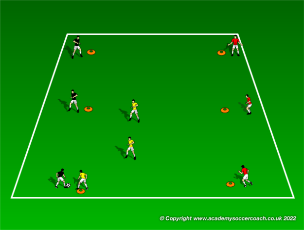 Unopposed Cover and Press Defensive Training - WORLD CLASS COACHING ...