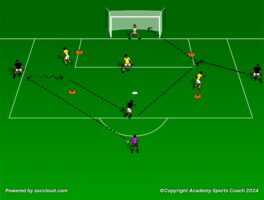 Small-Sided Games Archives - WORLD CLASS COACHING Training Center