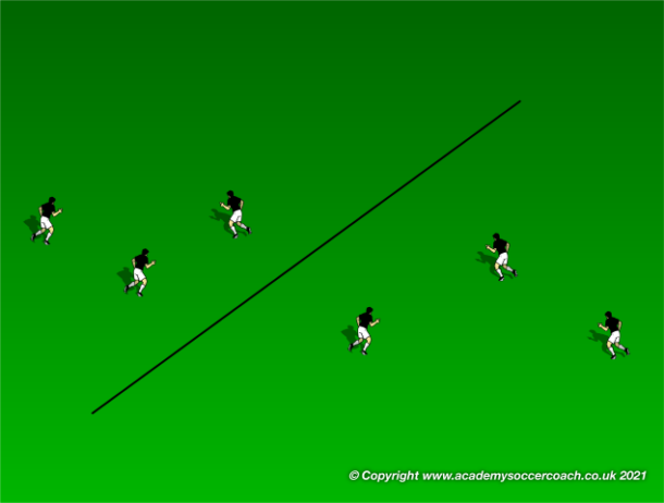 Inverting the Midfield Triangle - WORLD CLASS COACHING Training Center
