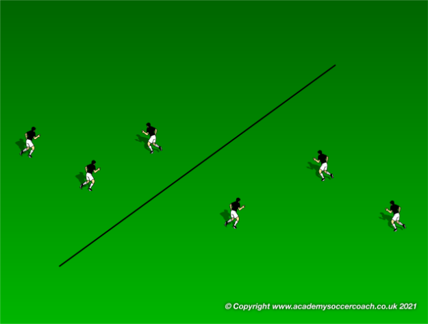 Inverting the Midfield Triangle - WORLD CLASS COACHING Training Center