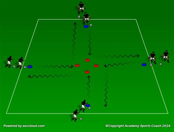 Technical Move Diamond - WORLD CLASS COACHING Training Center