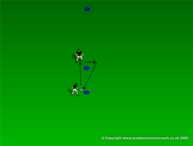 Technique to Sprint Drill - WORLD CLASS COACHING Training Center