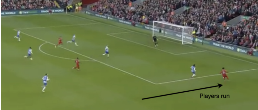 Why the Wide Players Are Important in the 4-3-3 - WORLD CLASS COACHING ...