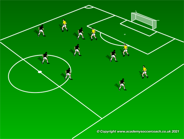 Attacking the Corners with a 3-5-2 - WORLD CLASS COACHING Training Center