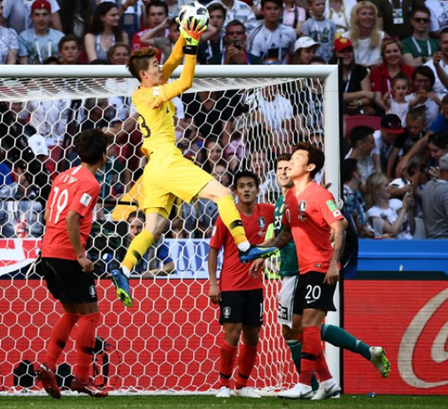 Goalkeeper Communication On Crosses - WORLD CLASS COACHING Training Center