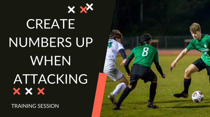 Soccer Drills/Exercises - Page 2 - WORLD CLASS COACHING Training Center